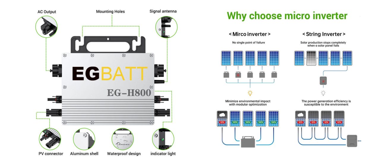 230v 800W hybrid solar energy storage micro inverter - EGbatt
