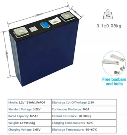 Understanding LiFePO4 Battery: SOC vs. Voltage - EGBatt